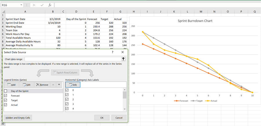  How To Create A Burndown Chart In Excel From Scratch