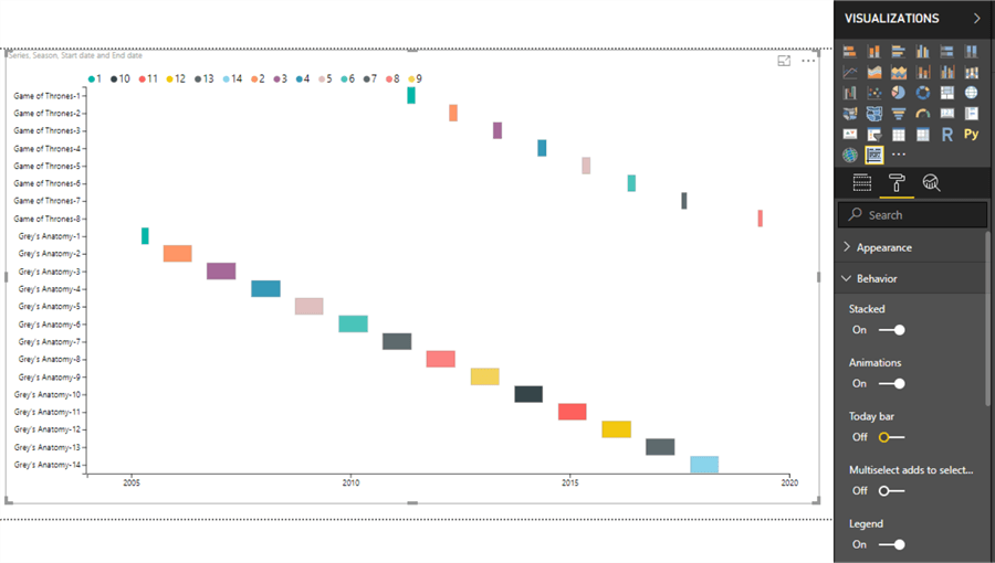 How To Create A Timeline Chart In Power Bi Best Picture Of Chart