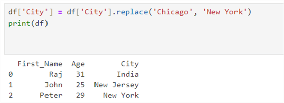 Explore Pandas In Python To Analyze And Manipulate Tabular Data