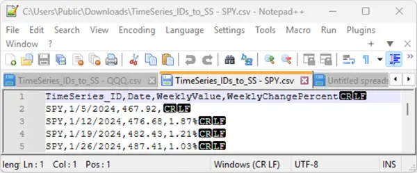 SQL CTE Examples for Time Series Analysis