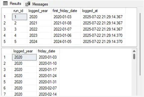 SQL Generate Date Examples with Recursive CTE and Stored Procedure