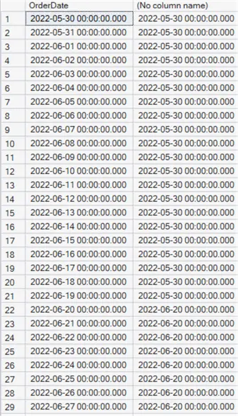 DATE_BUCKET SQL Simplifying Date Grouping