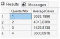 DATE_BUCKET SQL Simplifying Date Grouping