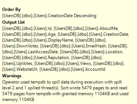 Table Valued Parameter Join Issues in SQL Stored Procedures