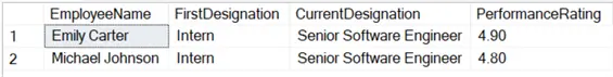 Type 6 SCD: Strategies for Retaining Historical Data