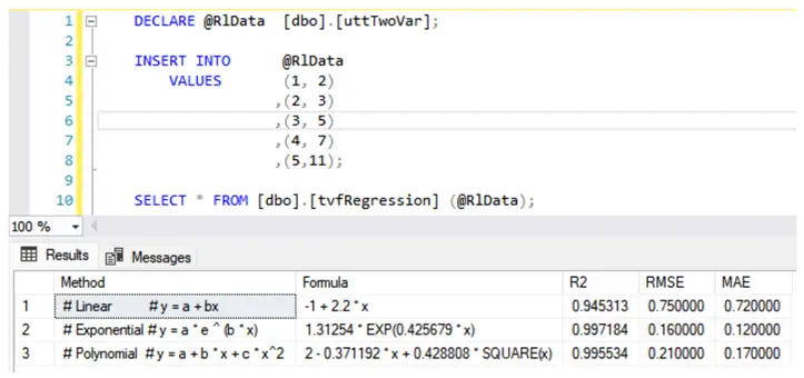 Regression Analysis in SQL