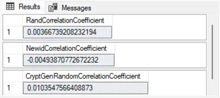 Evaluating the Randomness of SQL Server Random Number Functions