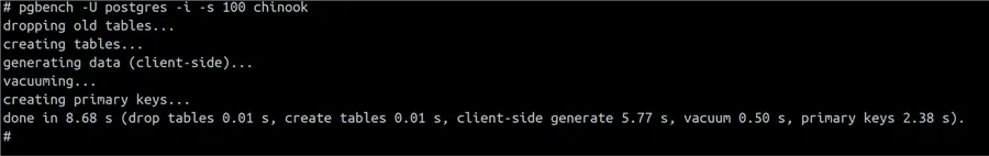 Postgresql Monitoring With Pg Stat Statements
