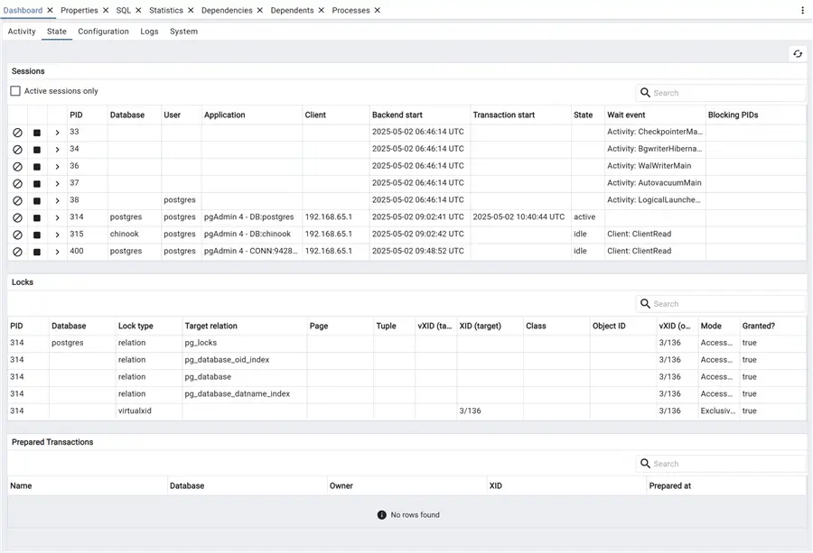 PostgreSQL Monitoring with pg_stat_statements