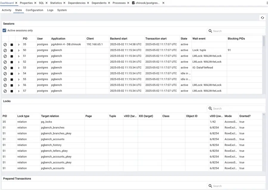 PostgreSQL Monitoring with pg_stat_statements