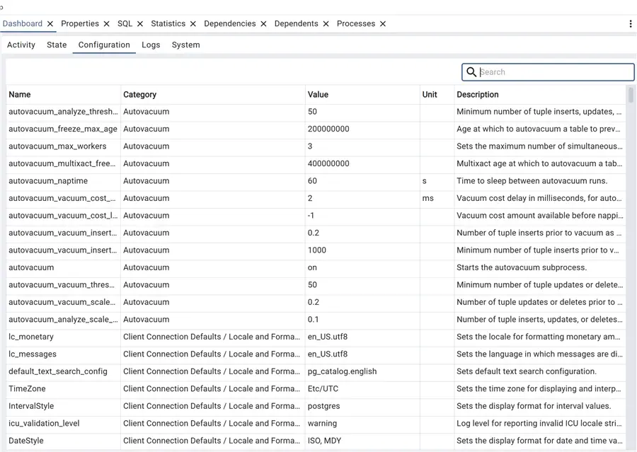 PostgreSQL Monitoring with pg_stat_statements