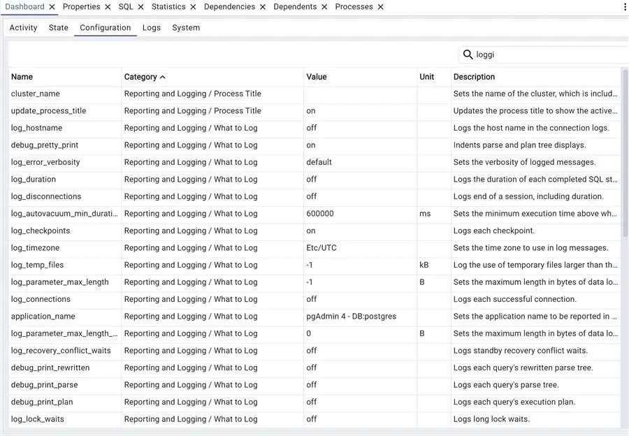 PostgreSQL Monitoring with pg_stat_statements
