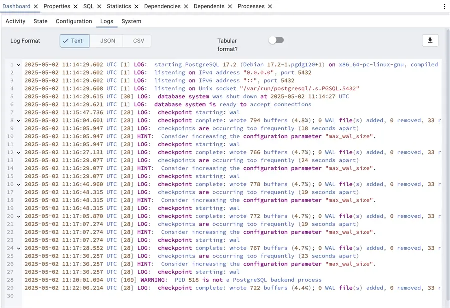PostgreSQL Monitoring with pg_stat_statements