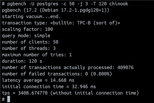 PostgreSQL Monitoring with pg_stat_statements