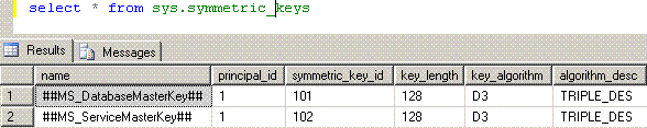 Managing Sql Server Master Keys For Encryption