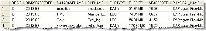 Script To Find Free Space For Shrinking Sql Server Database Files