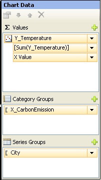 SSRS Scatter Chart for Data Correlation