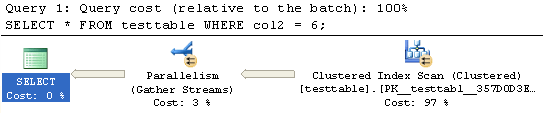 Using With Rowcount And Pagecount Option Of Sql Server Update Statistics
