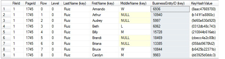 SQL Server Non Clustered Index Example