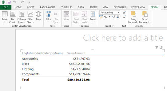 Creating Power View Reports in Excel 2013