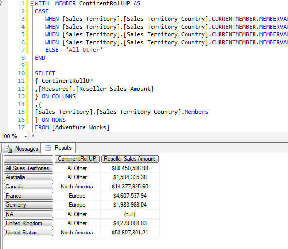 MDX Case Statement Examples for SSAS
