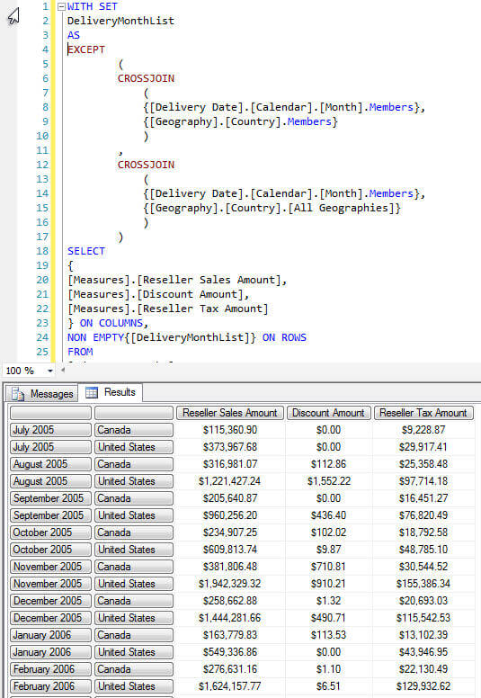 SQL Server Analysis Service Named Sets using the WITH Keyword