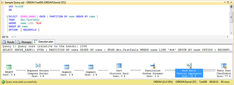 Usage of DBCC OPTIMIZER_WHATIF for SQL Server Query Tuning