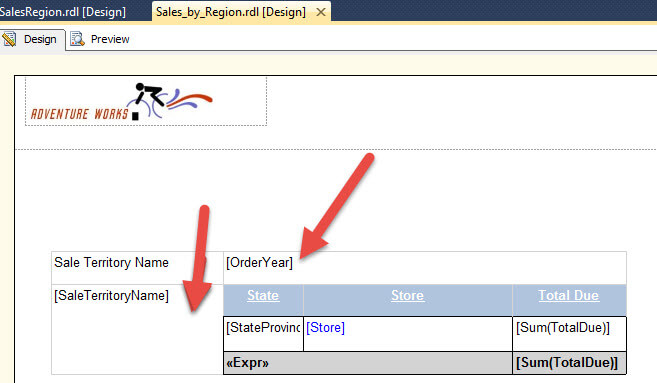 Ssrs Matrix Within A Matrix