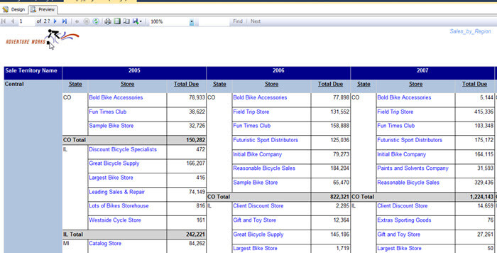 SSRS Matrix within a Matrix