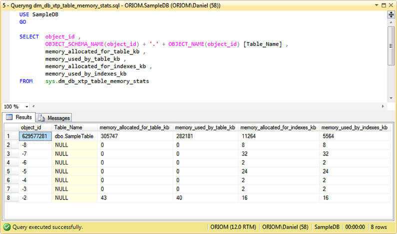Monitor Memory Consumption For Sql Server Memory Optimized Tables