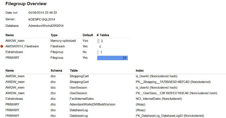 Custom Ssms Report To Show Sql Server Tables Per Filegroup