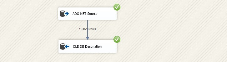 Installing Teradata Client Tools to use with SSIS