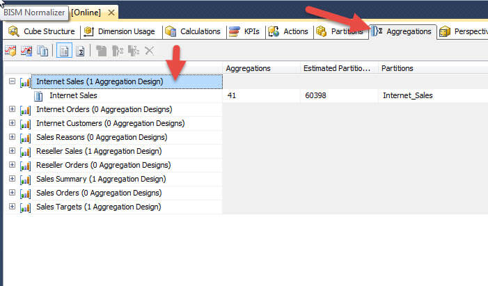 SSAS Aggregation Designs