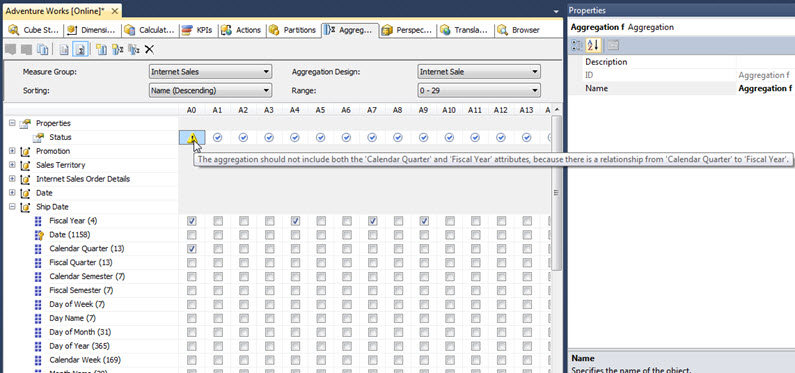 SSAS Aggregation Designs