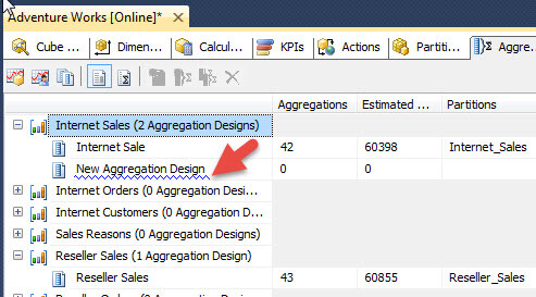 SSAS Aggregation Designs