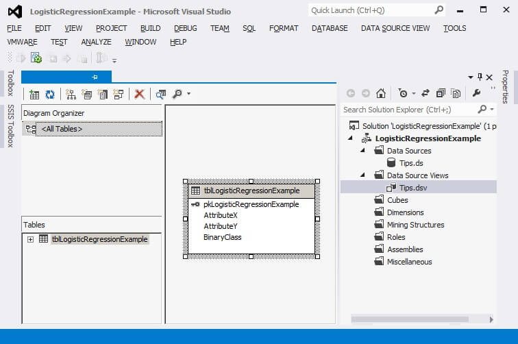 Introduction to the SSAS Logistic Regression Data Mining Algorithm