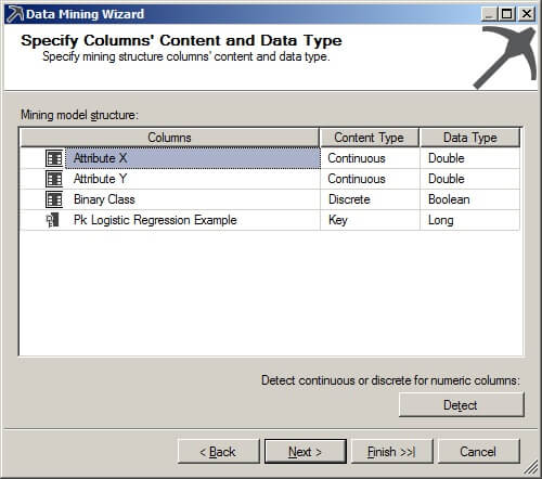 Introduction to the SSAS Logistic Regression Data Mining Algorithm
