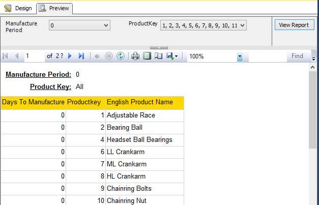 Include Report Parameter Selection Values In Report Output For Ssrs 1935
