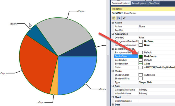 SSRS Multi-Layer Pie Charts