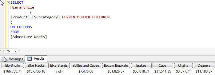 SSAS Dimensions, Levels and Hierarchy
