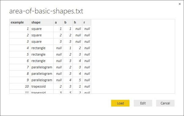 Simple mathematical formulas using the M Language