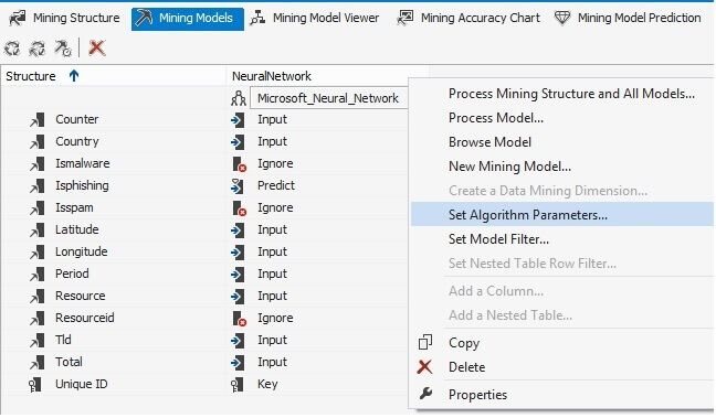 Maximum States Warning In Ssas Neural Network Data Mining Model