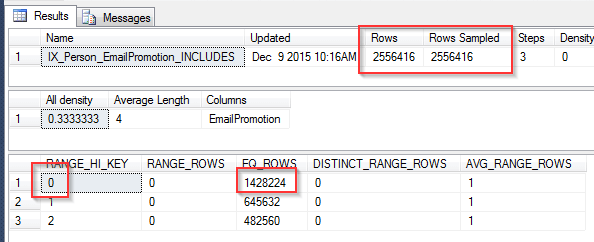 Correct Sql Tempdb Spills In Query Plans Caused By Outdated Statistics