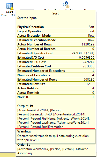 Correct Sql Tempdb Spills In Query Plans Caused By Outdated Statistics