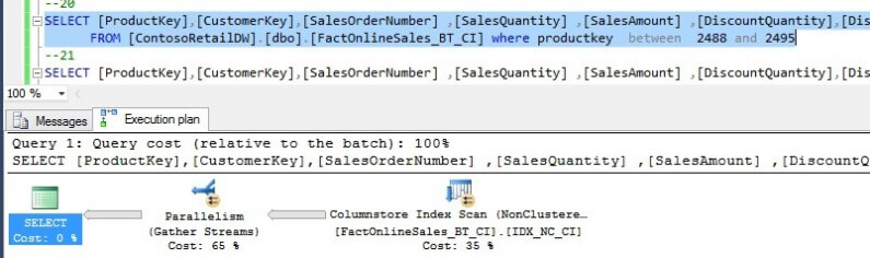 Sql Server Columnstore B Tree And Hybrid Index Performance Comparison