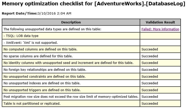 Using In-Memory OLTP migration checklists in SQL Server 2016