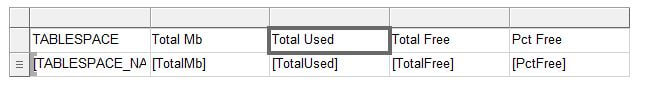 How to automate Oracle TableSpace report from SQL Server-Part II