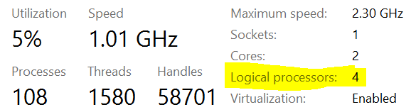 SQL Server 2016 DBCC CHECKDB with MAXDOP