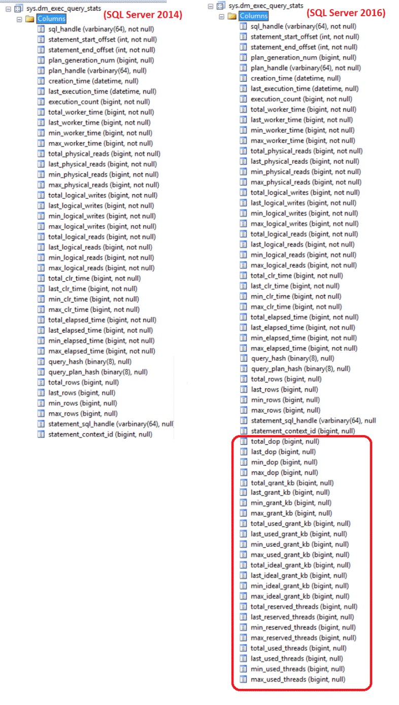 SQL Server 2016 Exec Query Stats DMV Enhancements