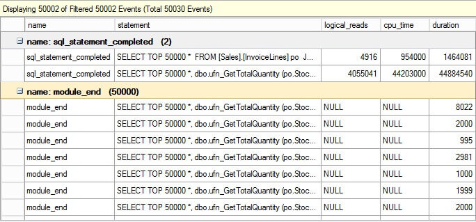 Understand The Performance Behavior Of Sql Server Scalar User Defined